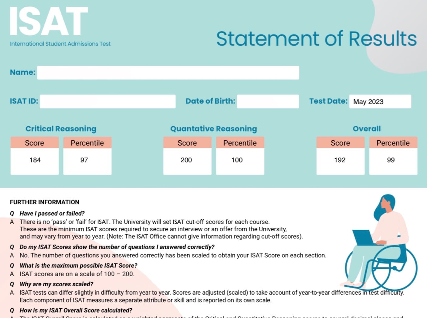 Testimonial/ISAT results - MEDICT ISAT Tutoring, Interview Preparation